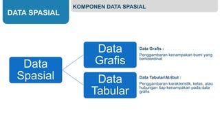 GIS for PWK.pptx