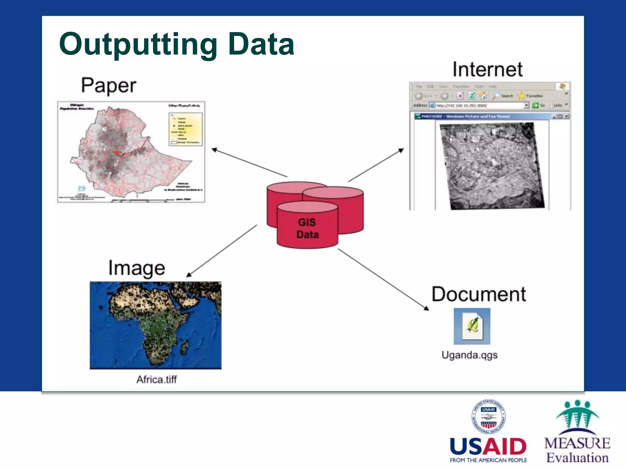 GIS fundamentals.pptx