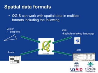 GIS fundamentals.pptx