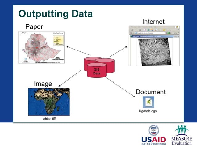 GIS fundamentals.pptx