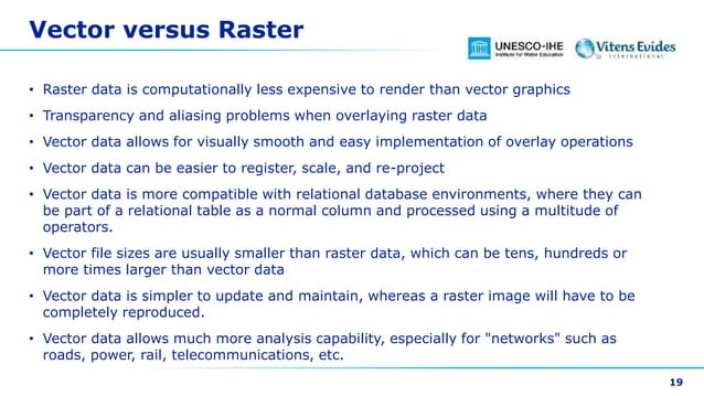 GIS fundamentals - raster | PPT