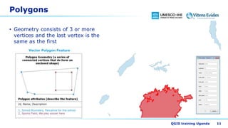GIS fundamentals - vector | PPT