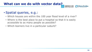 GIS fundamentals - vector | PPT