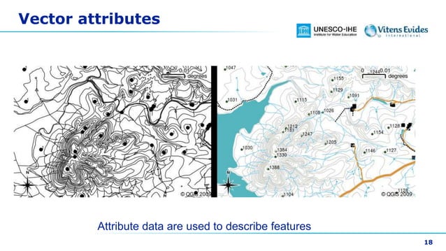 GIS fundamentals - vector | PPT