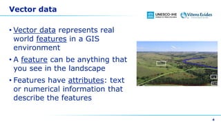 GIS fundamentals - vector | PPT