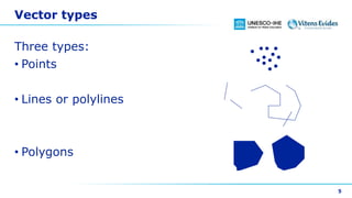 GIS fundamentals - vector | PPT