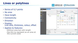 GIS fundamentals - vector | PPT