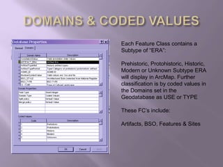 GISG 114 Geodatabase Project | PPTX