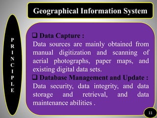 Gis (geographical information system) | PPTX