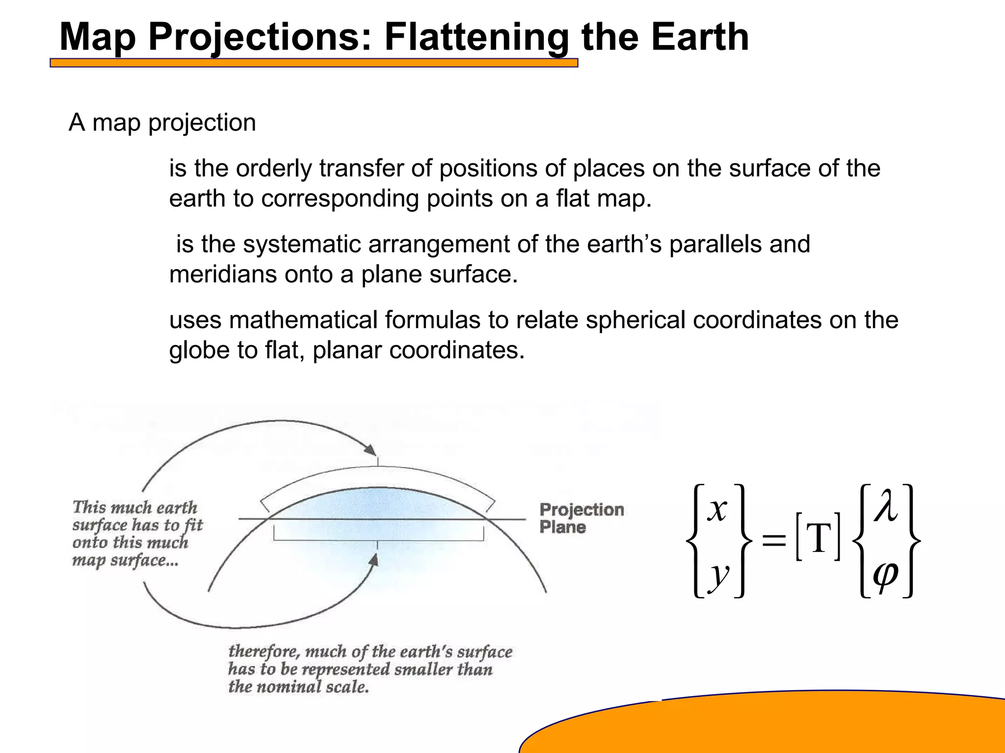 Gis georeference | PPT
