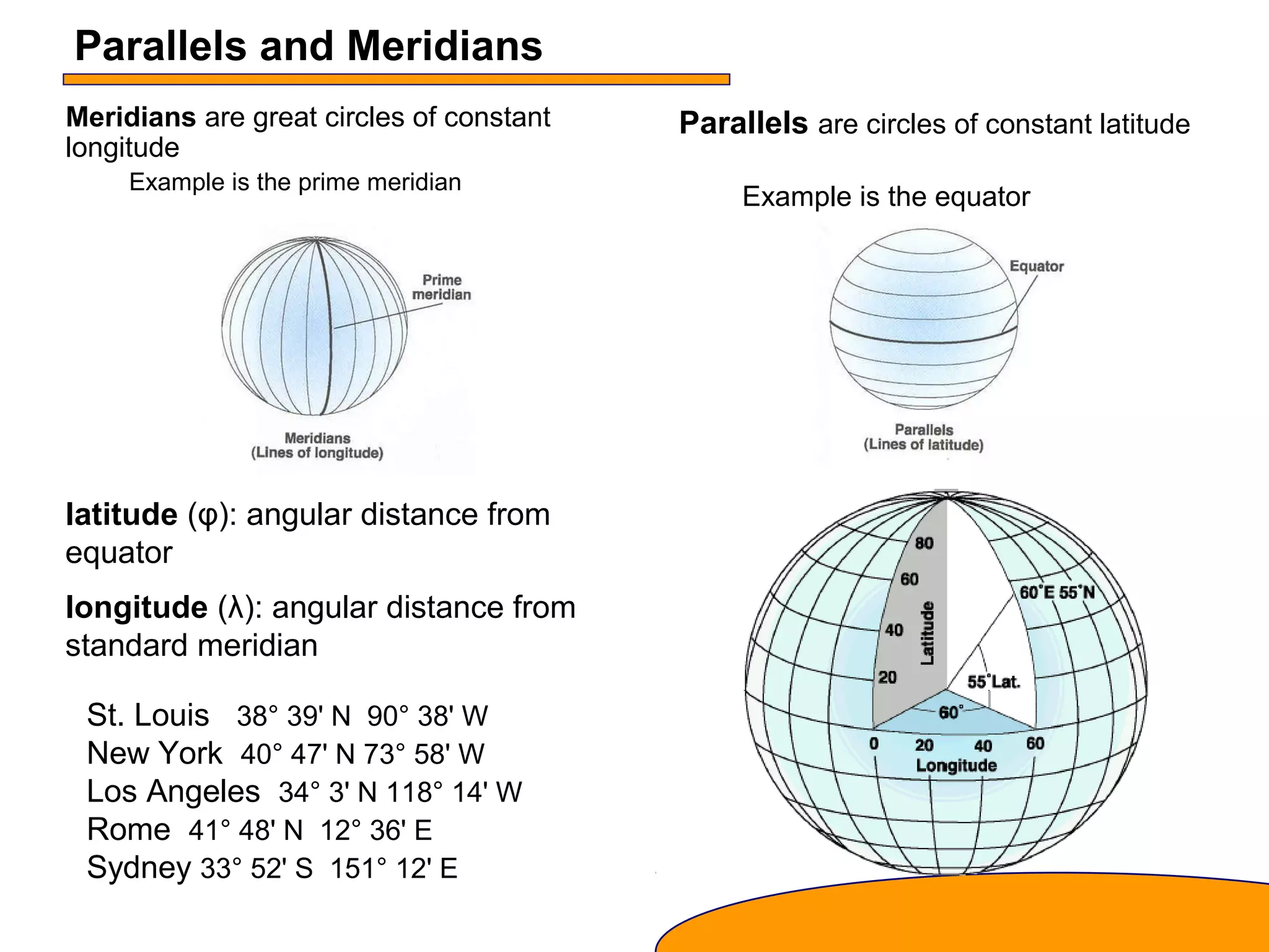 Gis georeference | PPT
