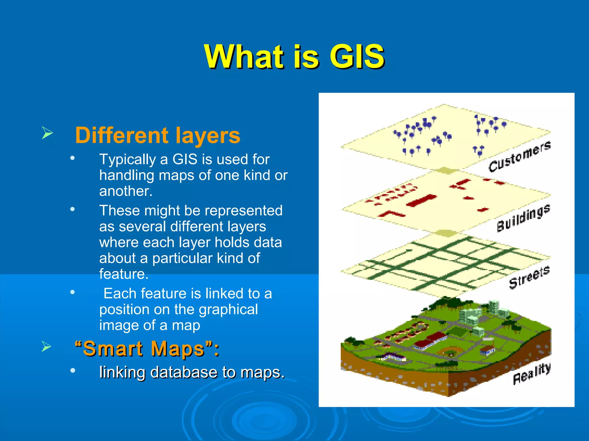 Gis gps | PPT