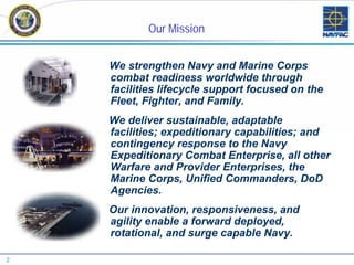 NAVFAC Conference Briefing | PDF
