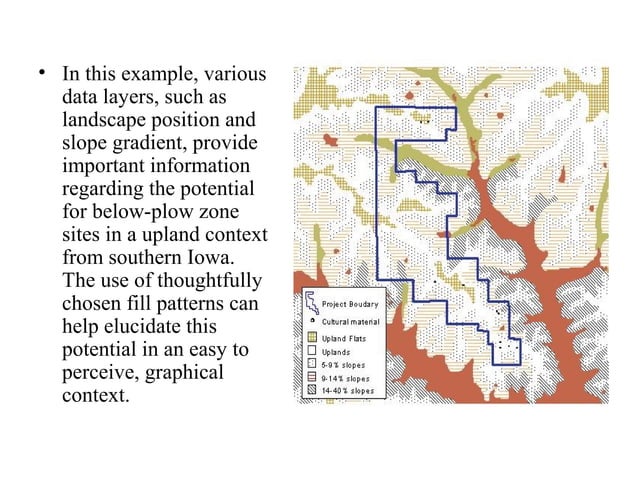 Geographic Information Systems in Archaeological Survey | PPT