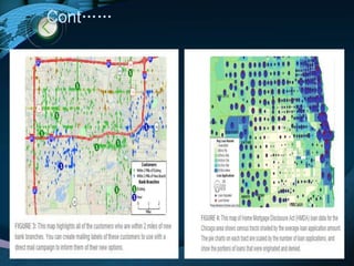 Gis in banking (1) final | PPTX