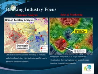 Gis in banking (1) final | PPTX