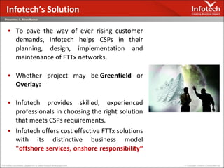 GIS Role in FTTx | PPS