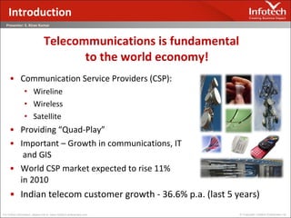 GIS Role in FTTx | PPS