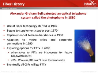 GIS Role in FTTx | PPS