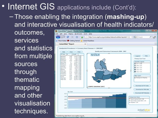 GIS in Health | PPT | Geography | Science