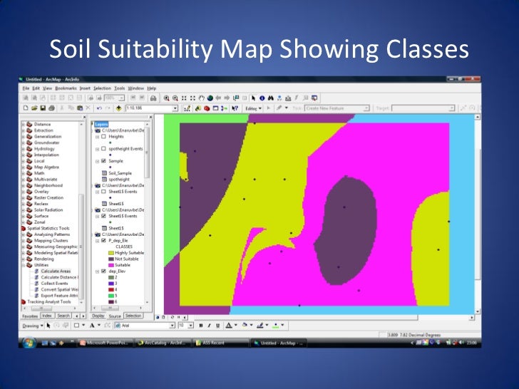 GIS in land suitability mapping