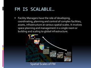 GIS in property management | PPSX