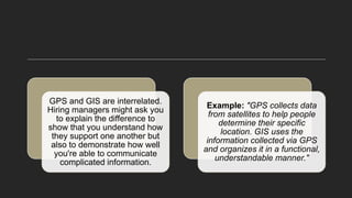 GIS Interview Questions1.pptx