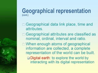 Presentation on Geographical Information Systems | PPT
