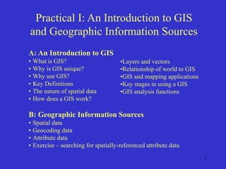 GIS Introduction.ppt