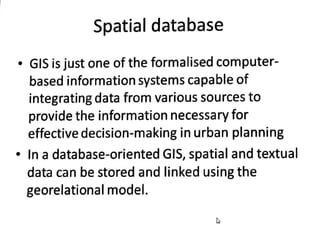 GIS in Urban Planning and its applications .pdf