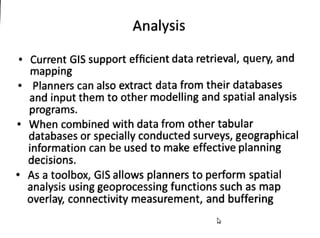 GIS in Urban Planning and development of region.pdf