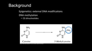 Genes In Space: A National STEM Competition Launching DNA Experiments ...