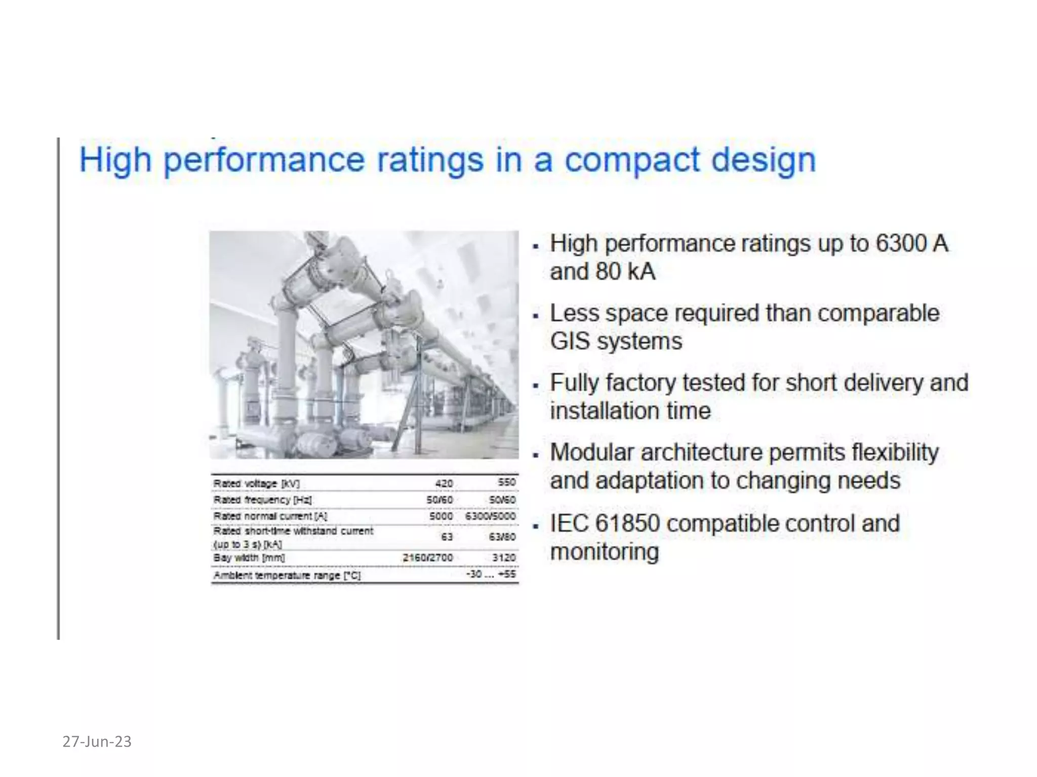 GIS Layout & Architecture.ppt