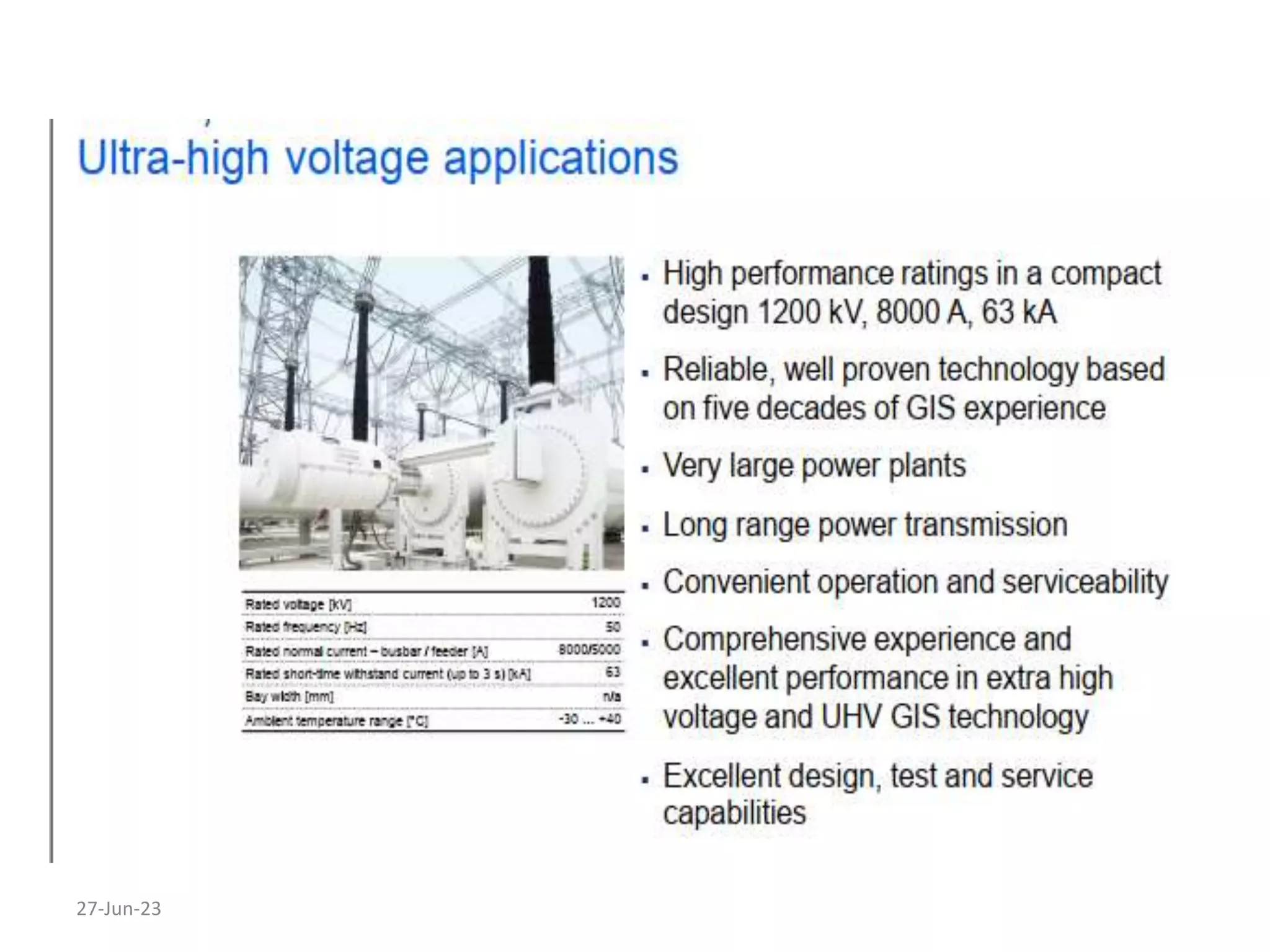GIS Layout & Architecture.ppt