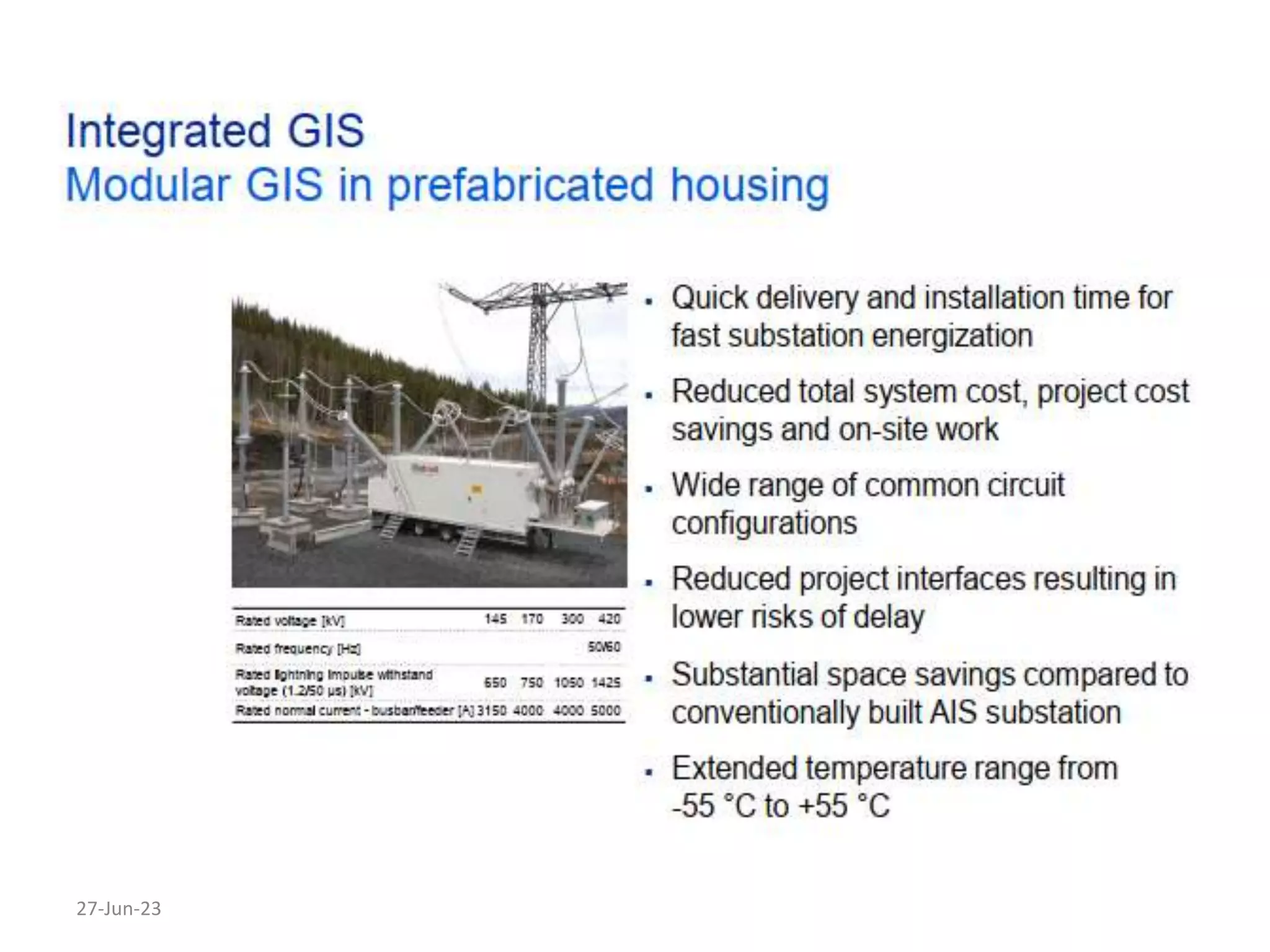 GIS Layout & Architecture.ppt