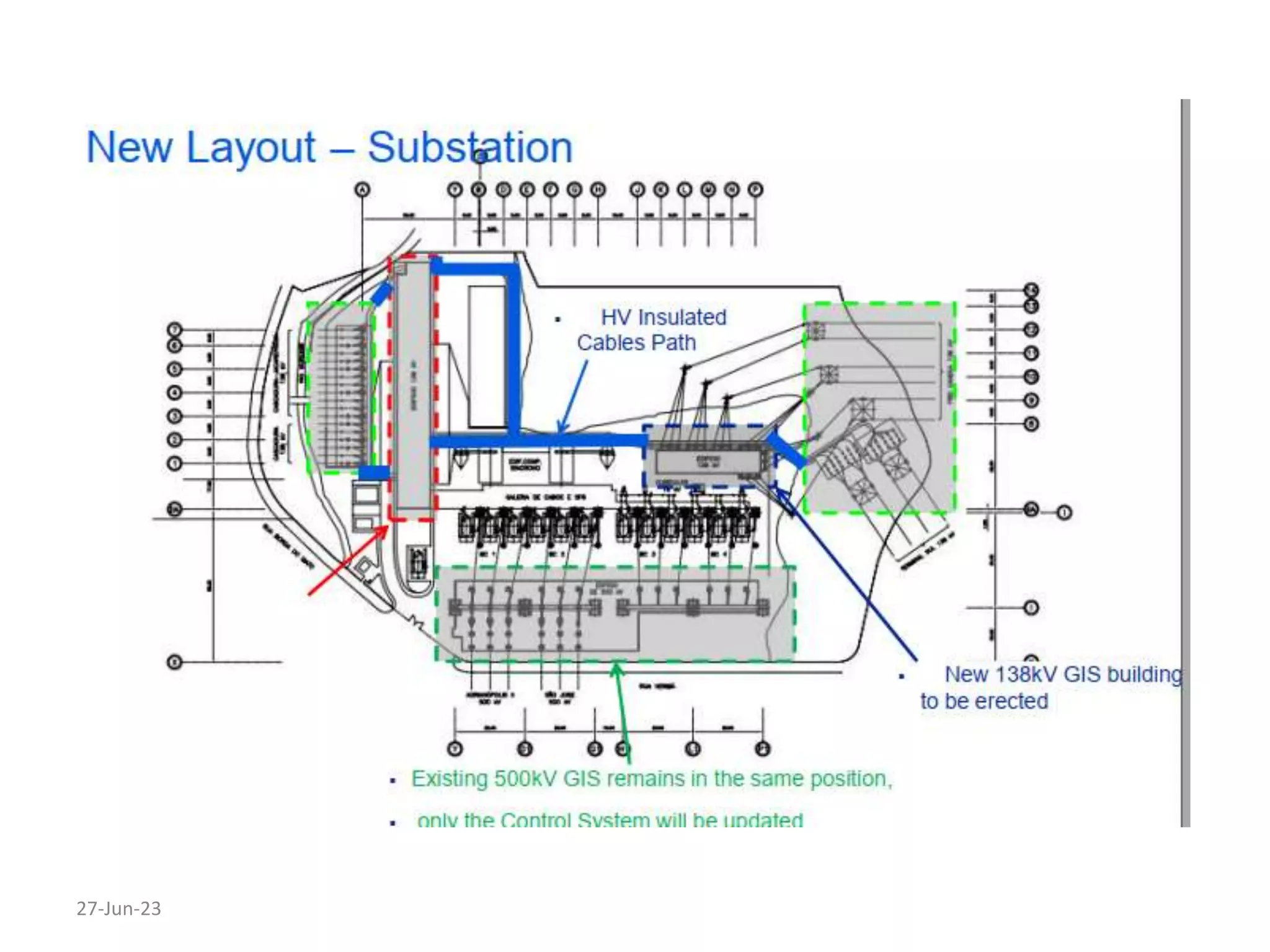 GIS Layout & Architecture.ppt