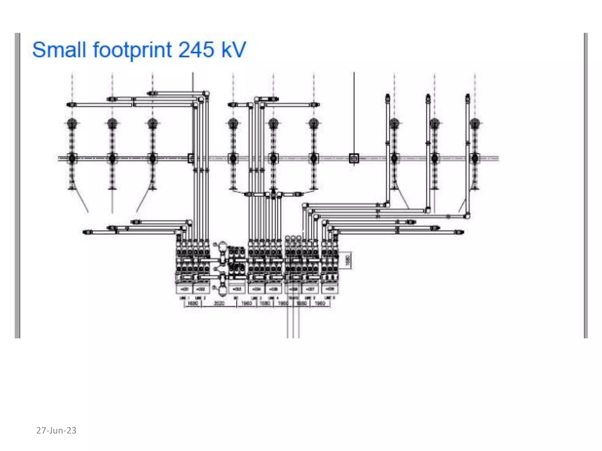 GIS Layout & Architecture.ppt