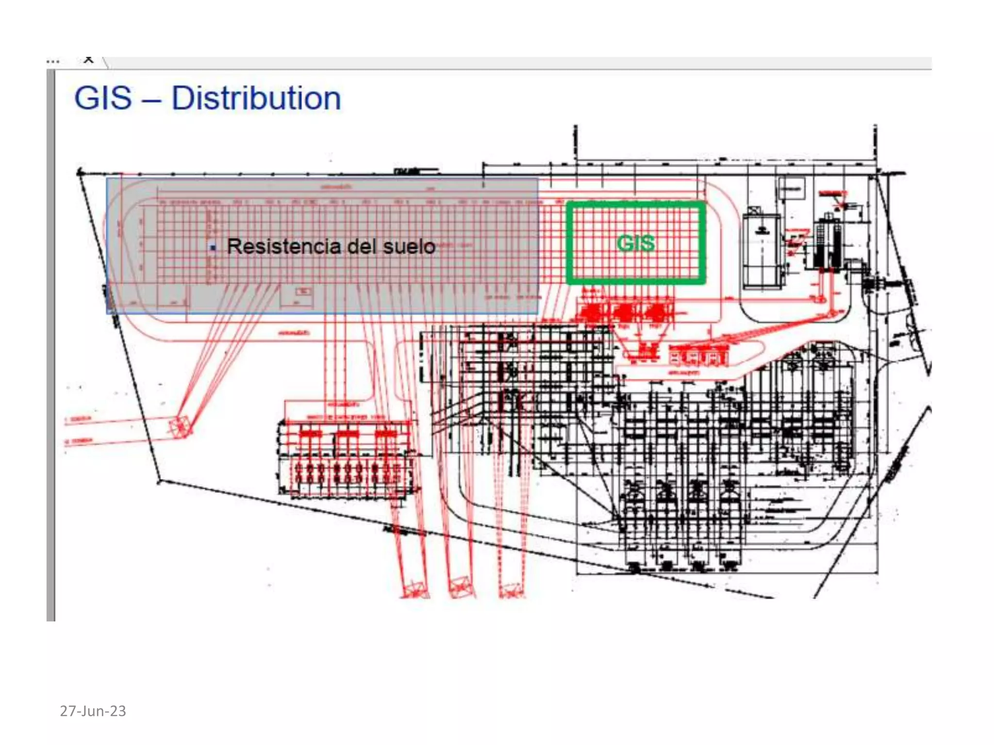 GIS Layout & Architecture.ppt
