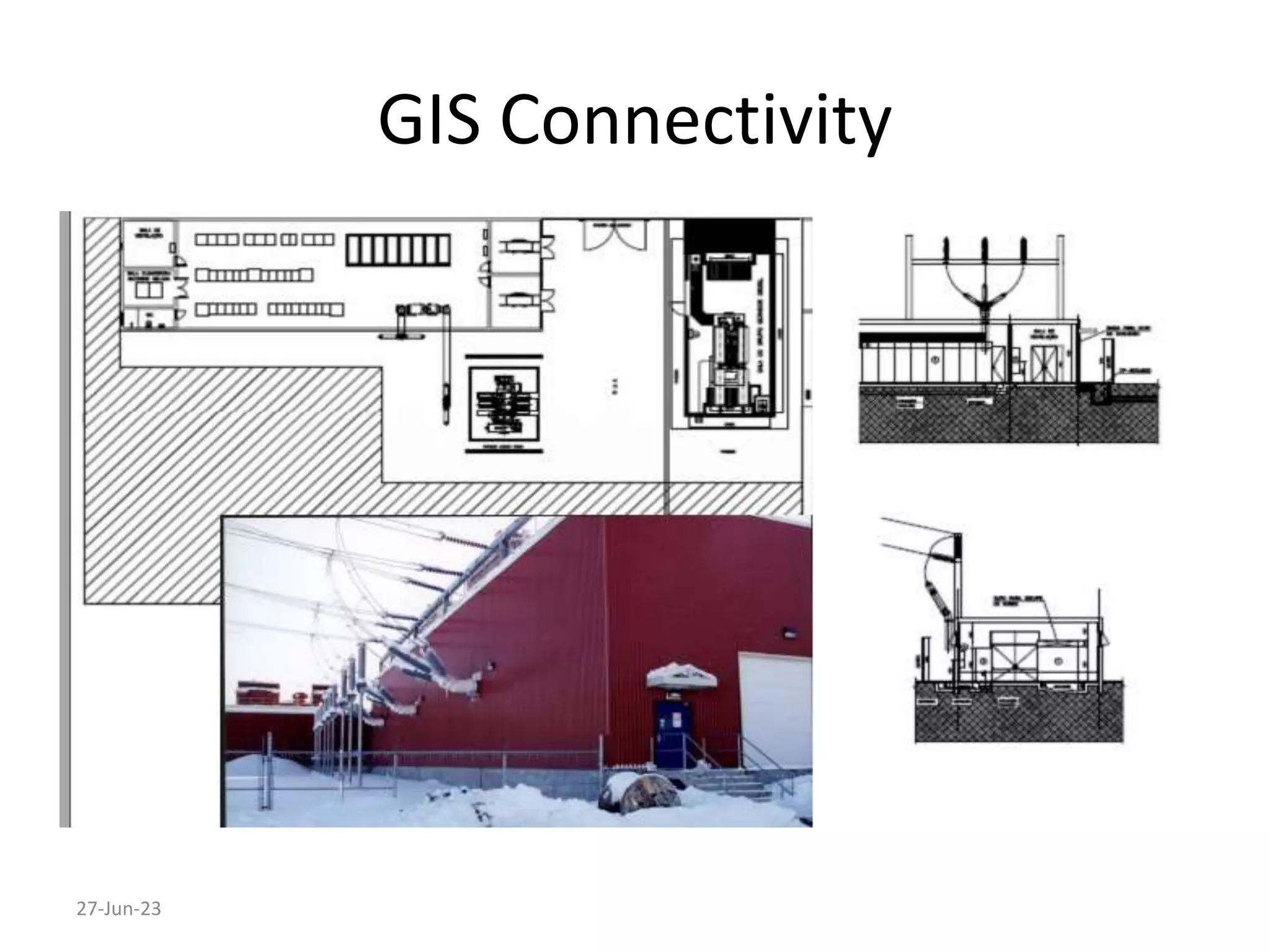 GIS Layout & Architecture.ppt