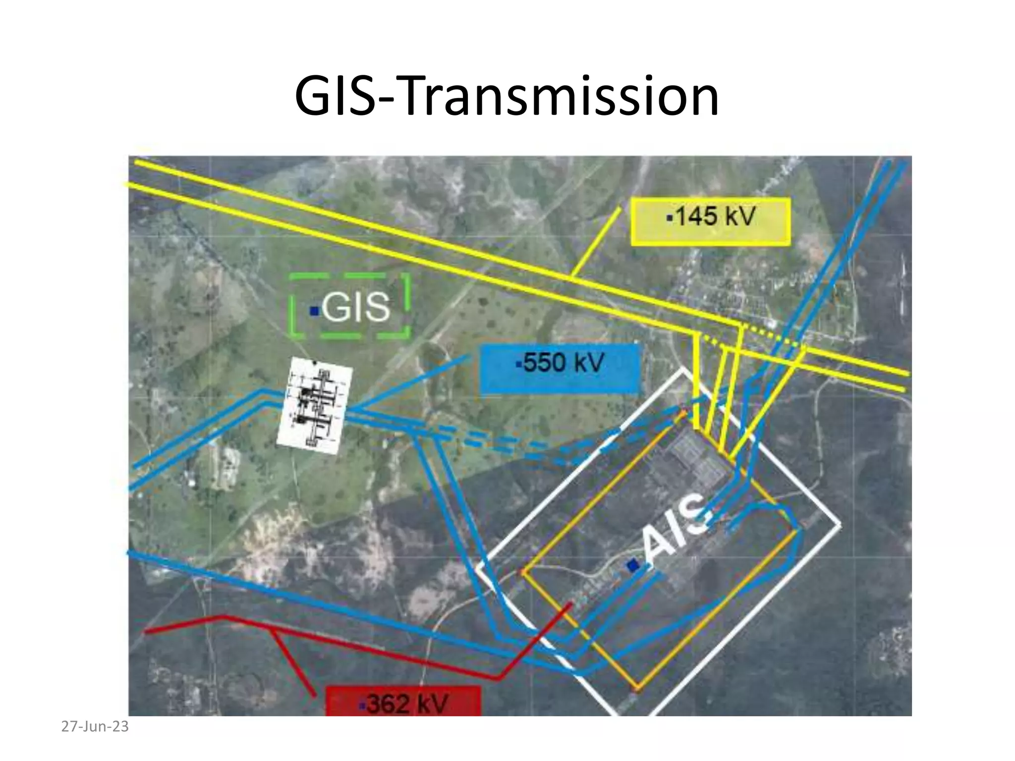 GIS Layout & Architecture.ppt