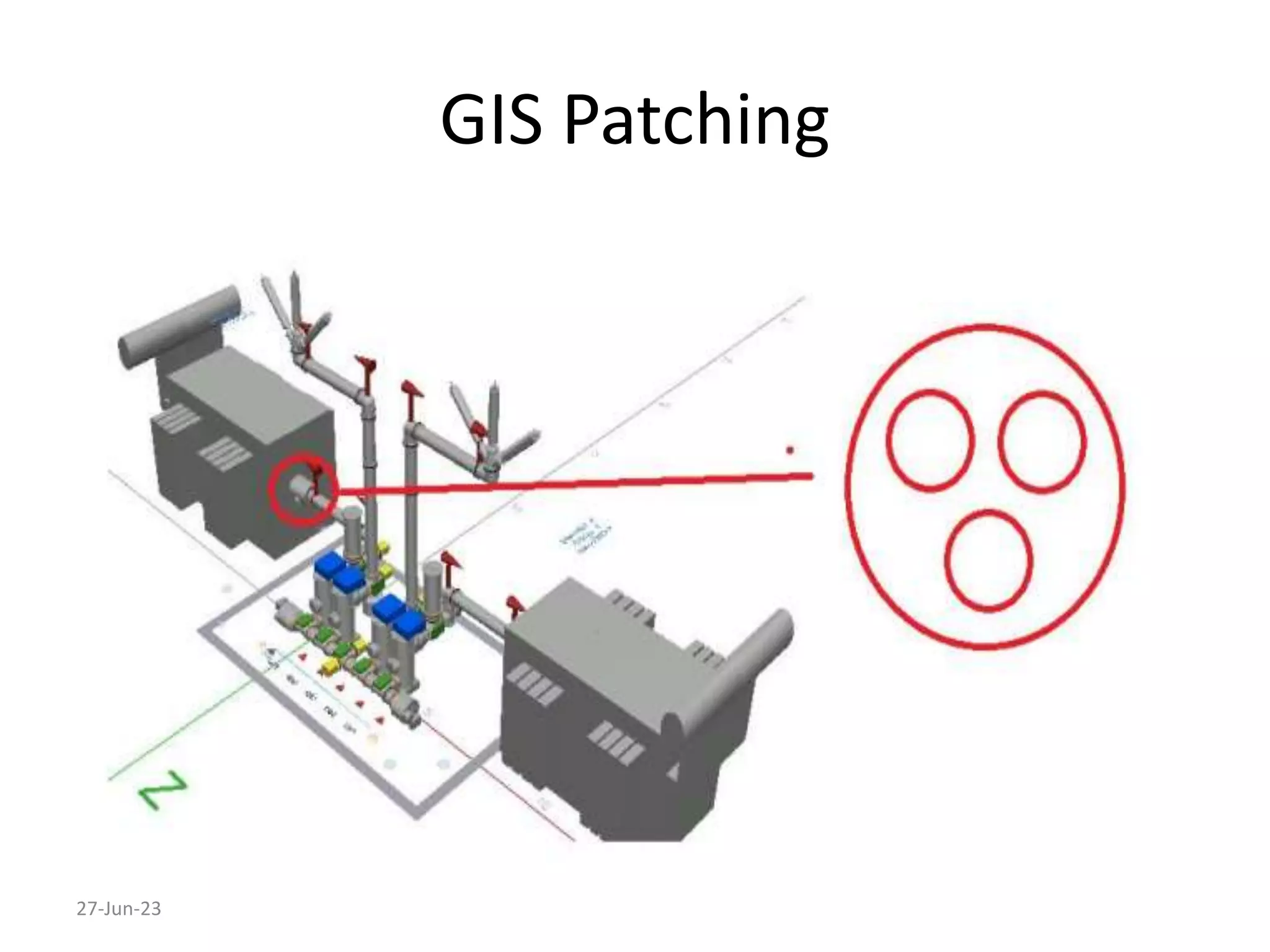 GIS Layout & Architecture.ppt
