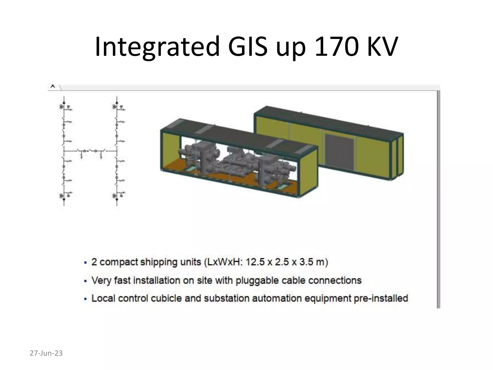 GIS Layout & Architecture.ppt