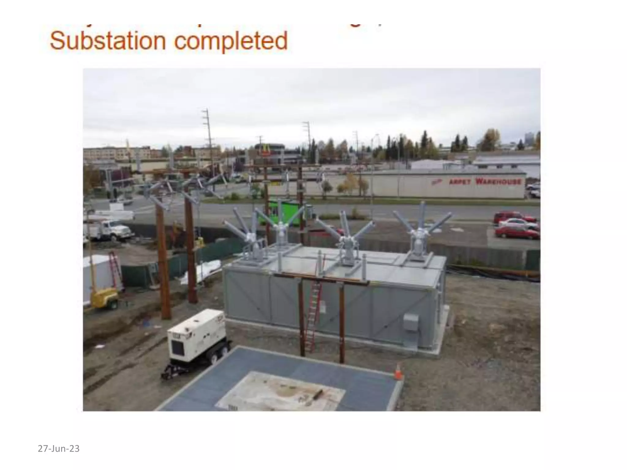 GIS Layout & Architecture.ppt