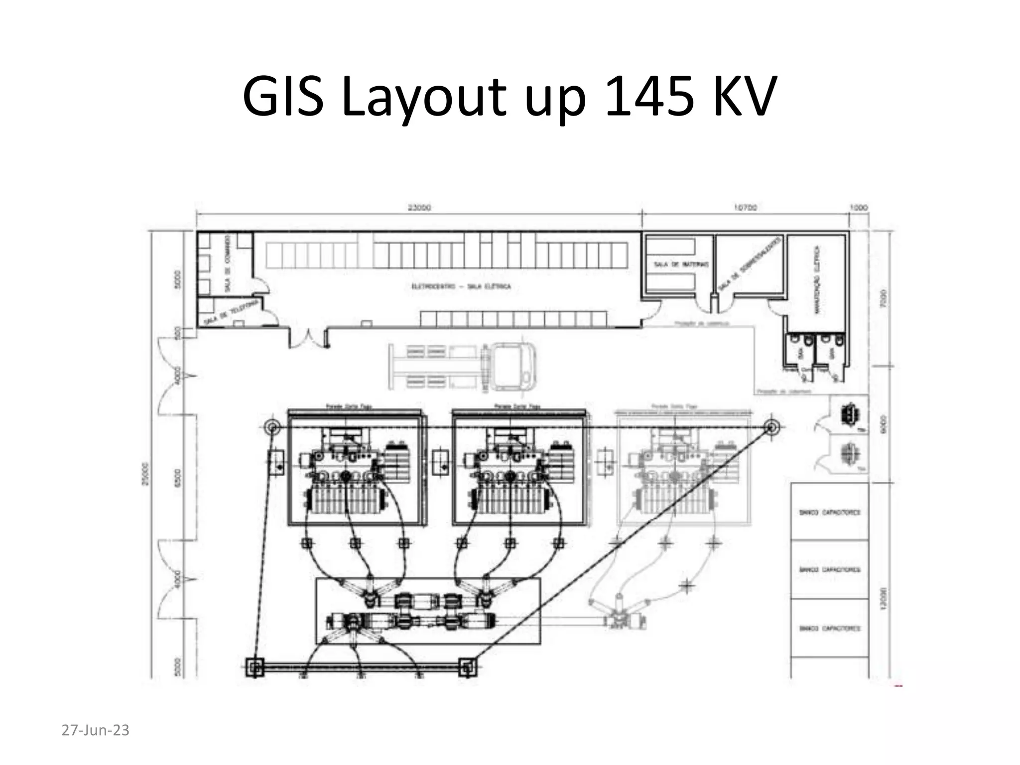 GIS Layout & Architecture.ppt