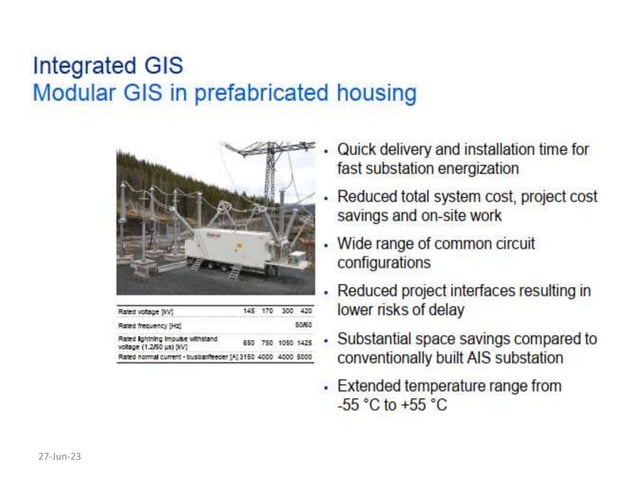 GIS Layout & Architecture.ppt