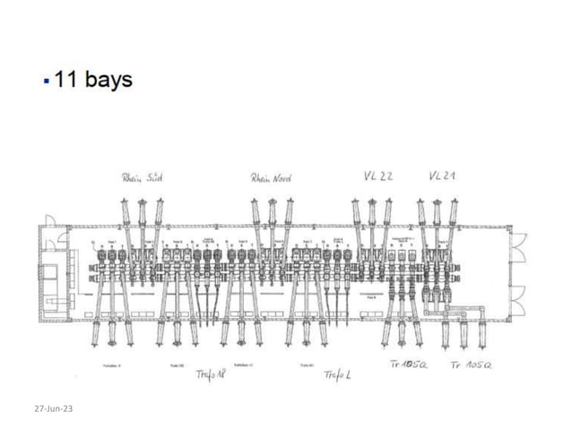 GIS Layout & Architecture.ppt