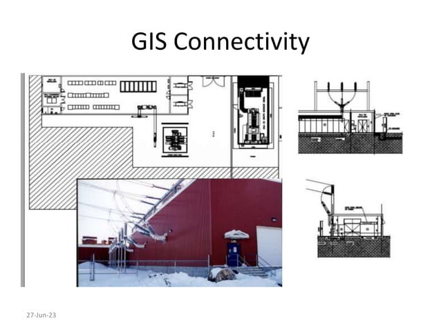 GIS Layout & Architecture.ppt
