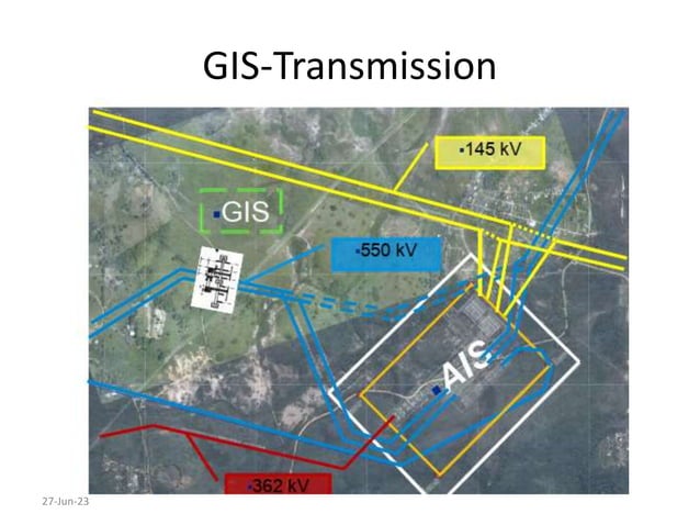 GIS Layout & Architecture.ppt