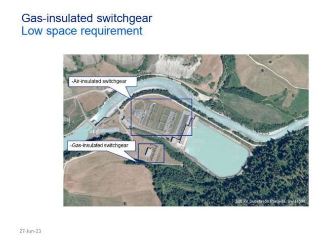 GIS Layout & Architecture.ppt