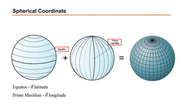 GIS_lec 2_Different_Spatial coordinate system.ppt